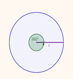 Radians