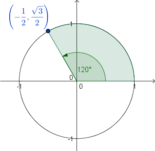 Propiedades de Logaritmos